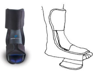 Achillespees- en hielproblemen - AZ Sint-Lucas